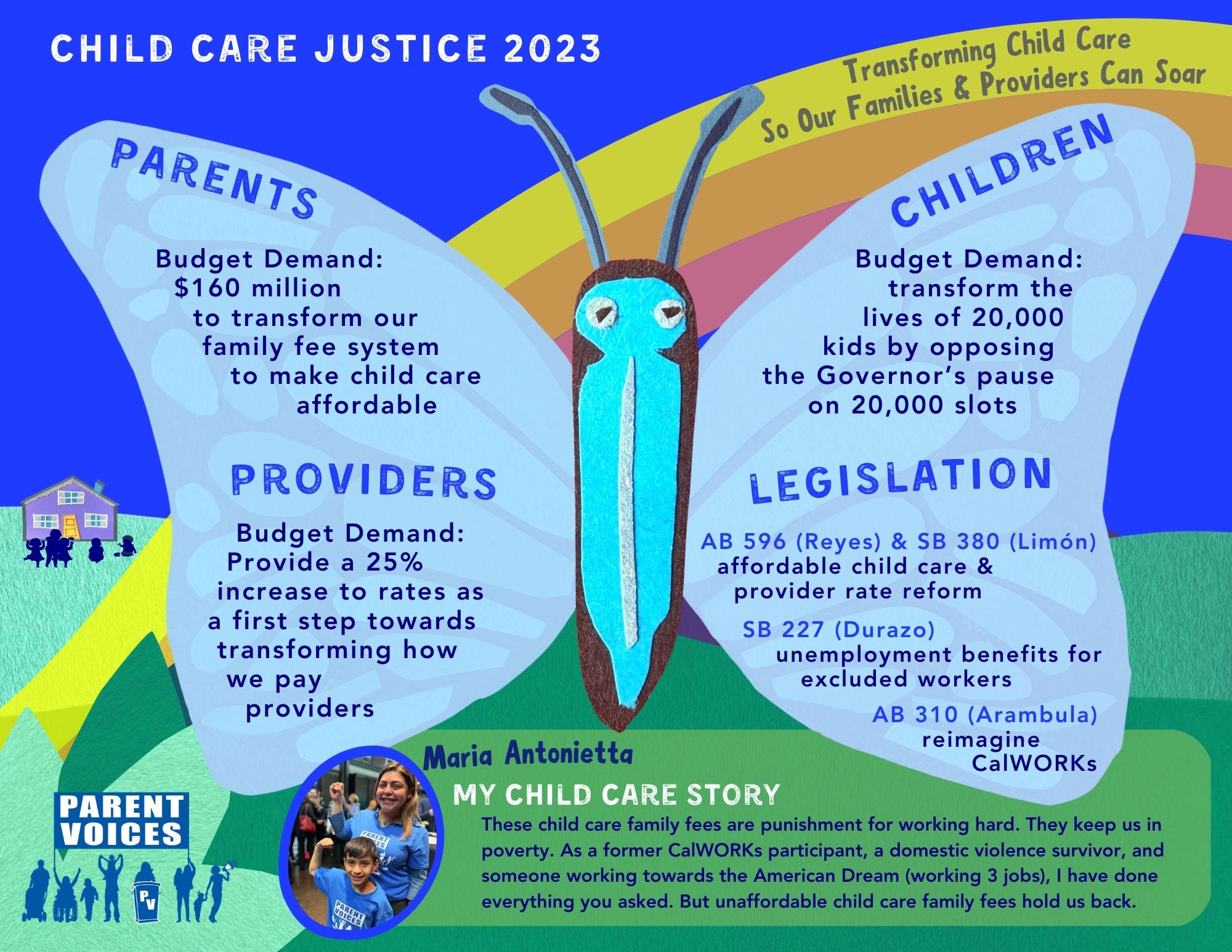 Stand For Children 2023 | Parent Voices